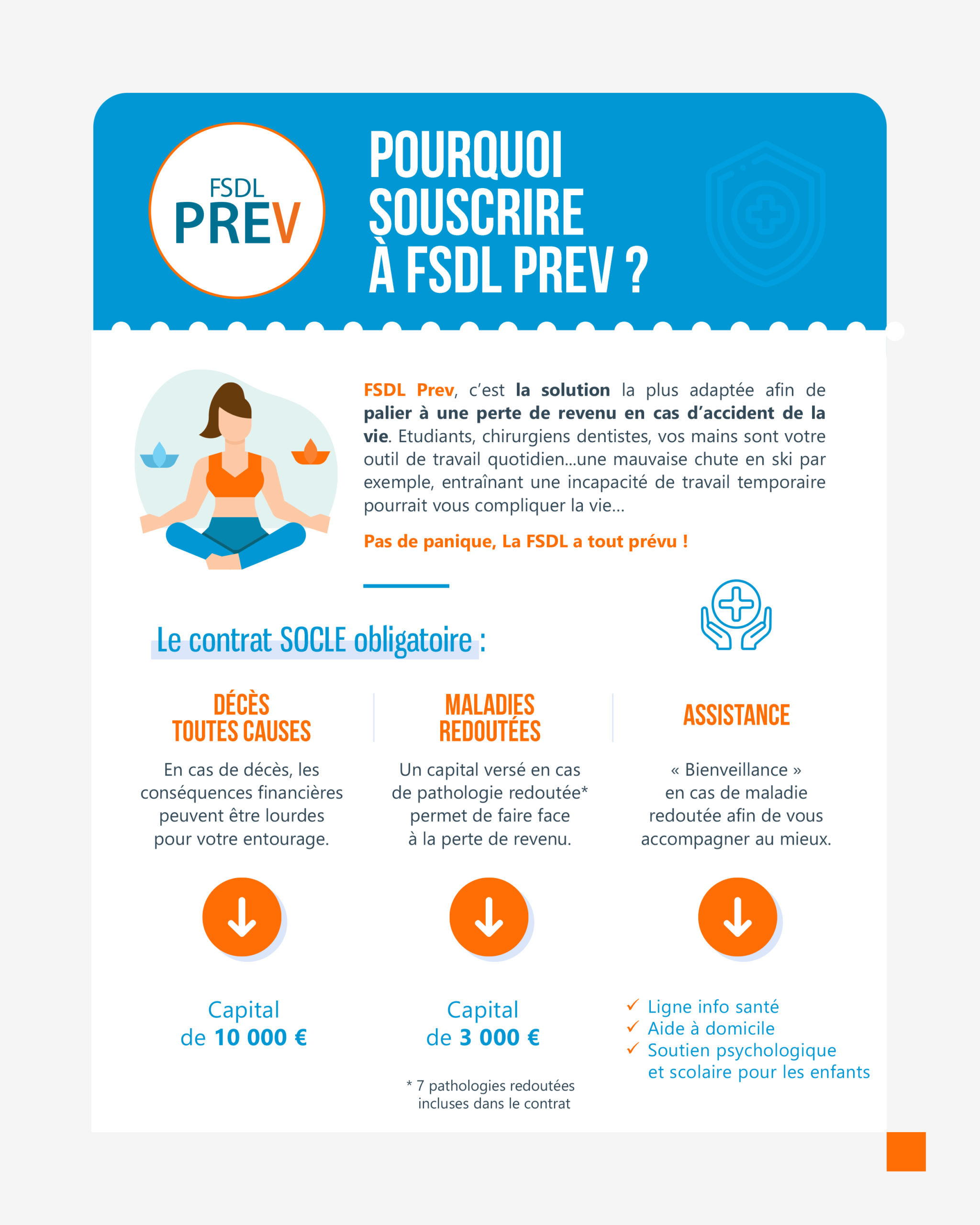 Pourquoi souscrire à FSDL Prev ? | FSDL, Fédération des Syndicats ...