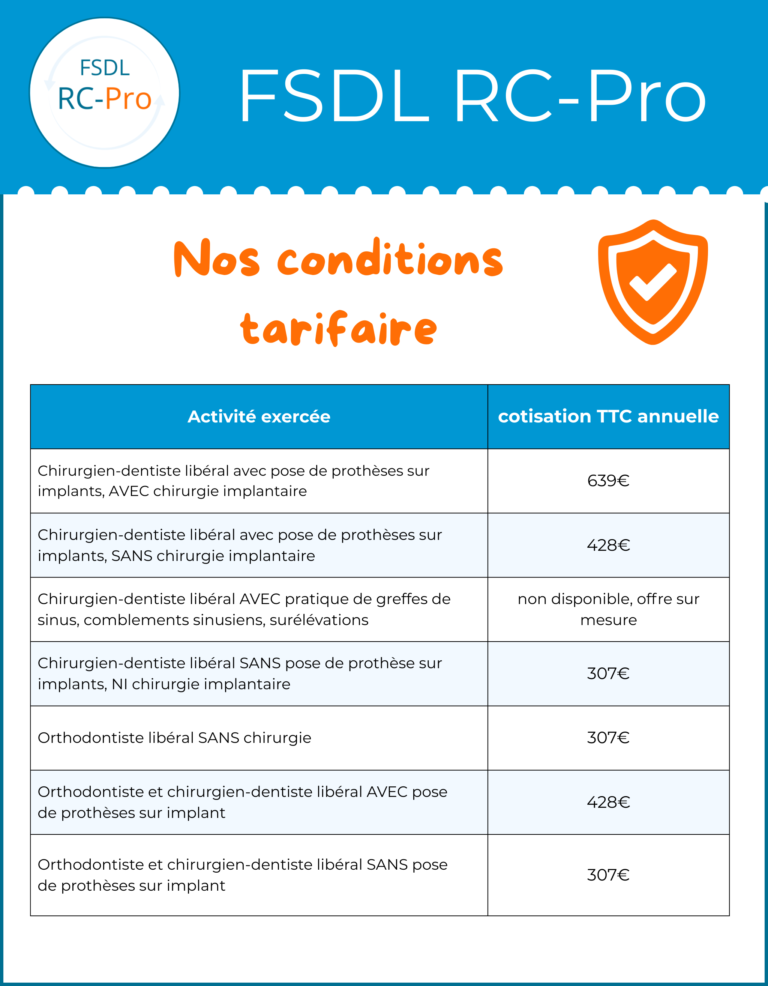 Pourquoi souscrire à FSDL RC-Pro ? | FSDL, Fédération des Syndicats ...
